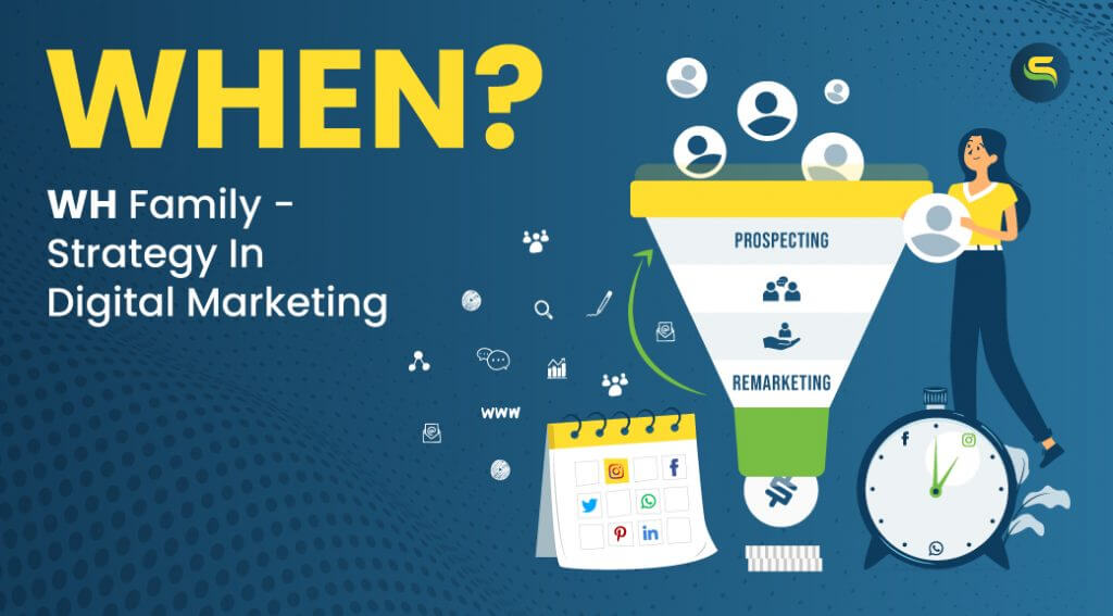 Simprotips » Learn With Simprosys