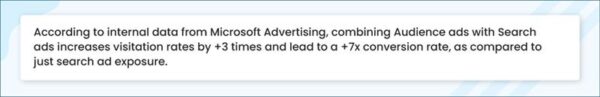 Microsoft Feed-Based Audience Ads - Reach the Right Customers