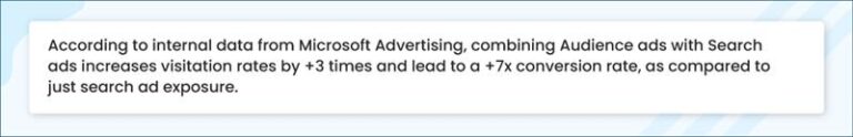 Microsoft Feed-Based Audience Ads - Reach the Right Customers